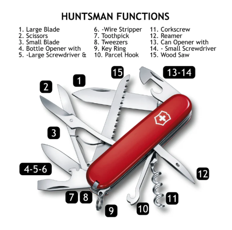 Victorinox Huntsman Swiss Army Knife – Jesse Brown’s Outdoors